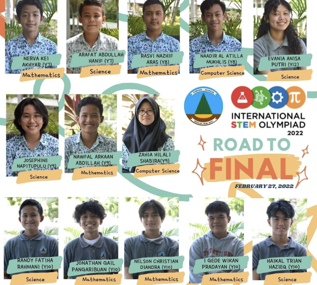International Olympiad Finalists - February 2022 - Amman Academy